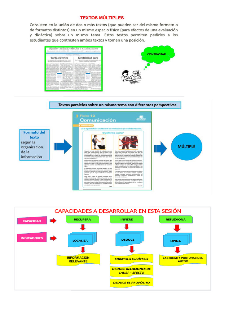 Textos Multiple | PDF
