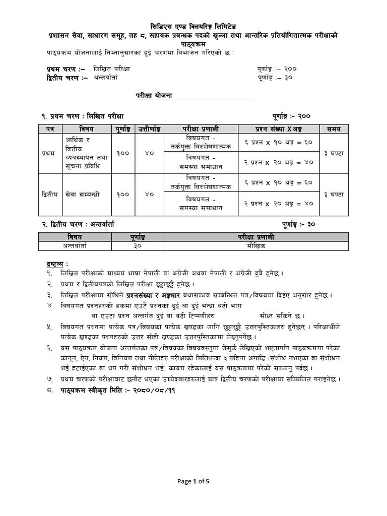 2023_12_01_11_52_33_Admin_-_8_Level_-2080 | PDF | Investing | Private ...