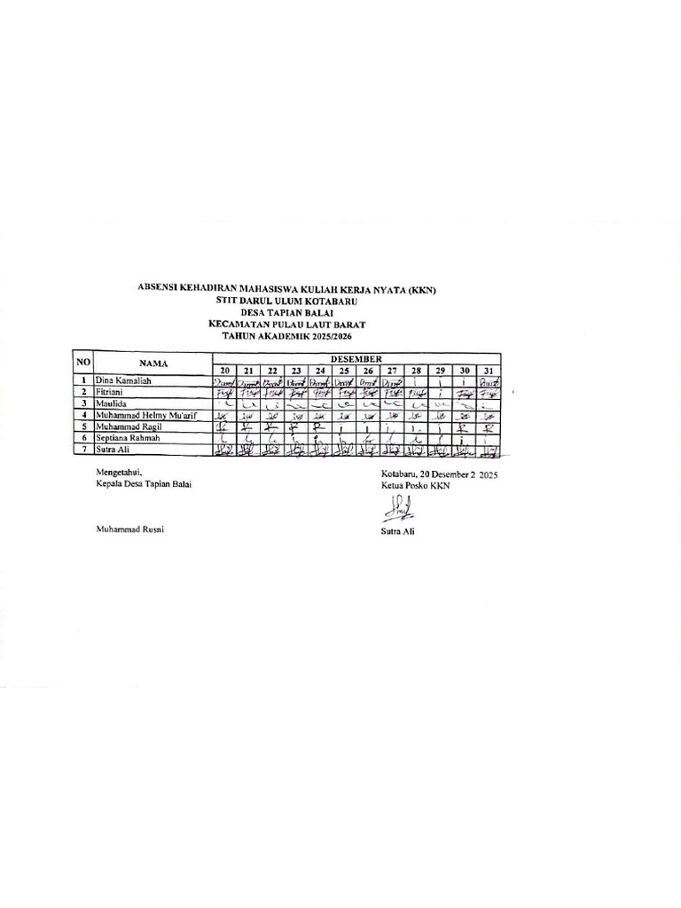 Absen KKN Tapian Balai Des | PDF