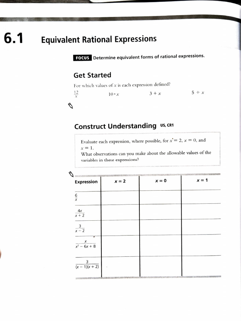 Equivalent Rational Expressions Explained | PDF | Rational Number ...