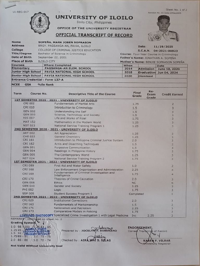 Transcript of Records | PDF