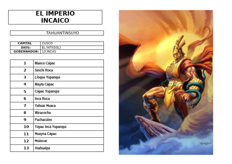 Imperio Incaico | PDF