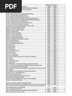 LPU B.Tech CSE Fee Structure 2025 | PDF | Engineering | Computing