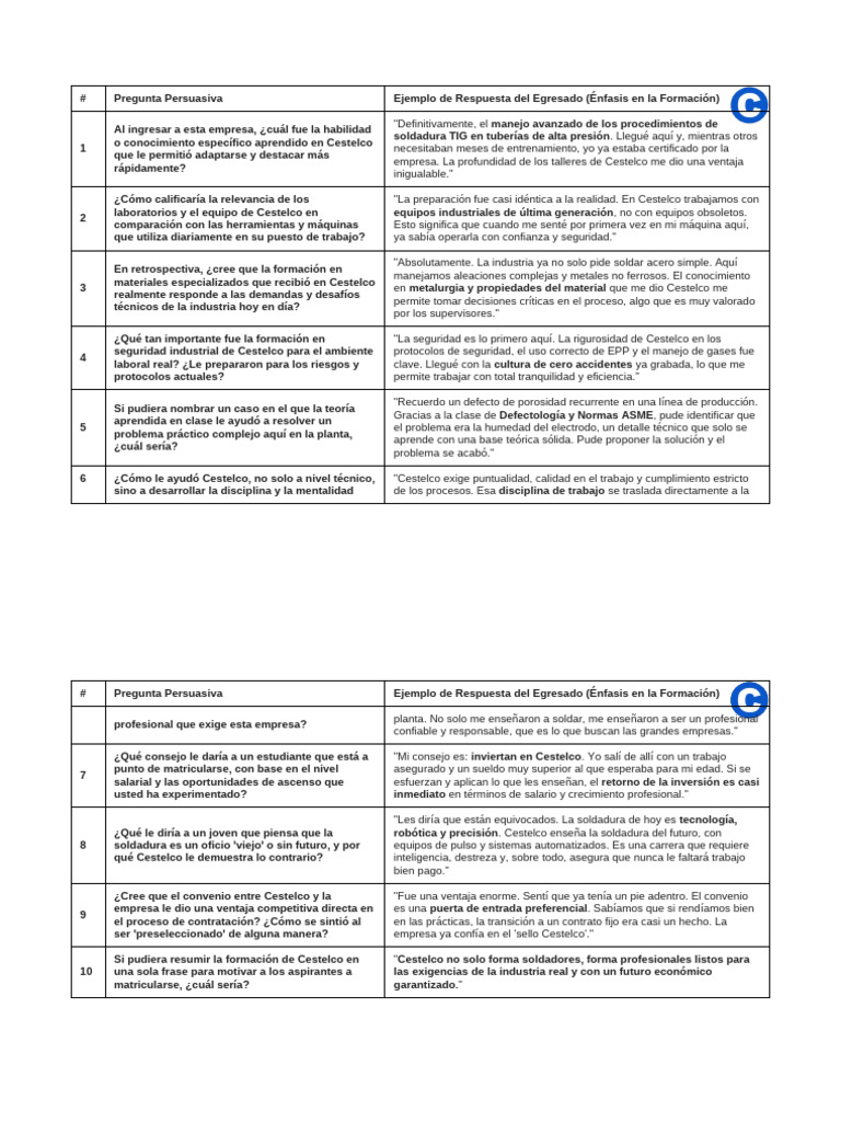 Pregunta Egresados | PDF | Soldadura | Construcción