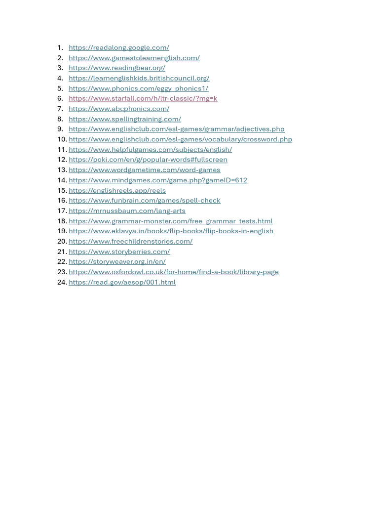 Website Links | PDF