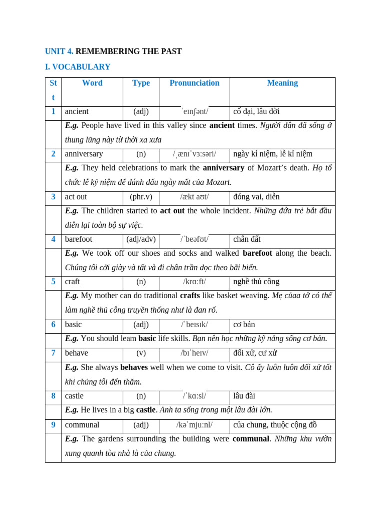 Unit 4. Remembering The Past | PDF