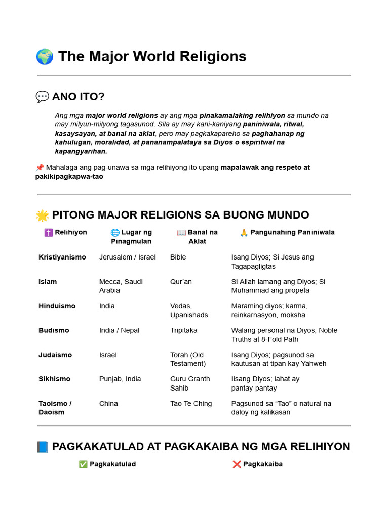 ? The Major World Religions | PDF