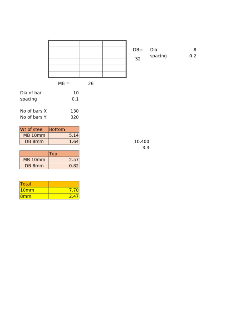 Slab Steel Quantity | PDF