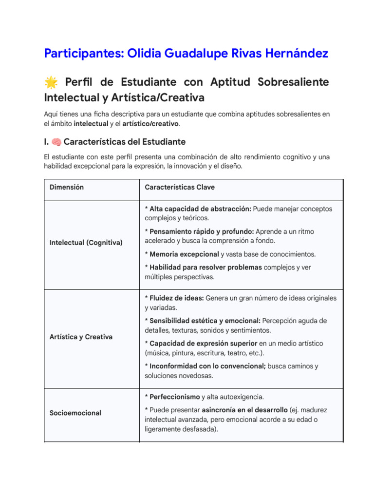 RIHO800828EY7_ Tema 2.2 Características de Estudiantes Con Aptitudes ...
