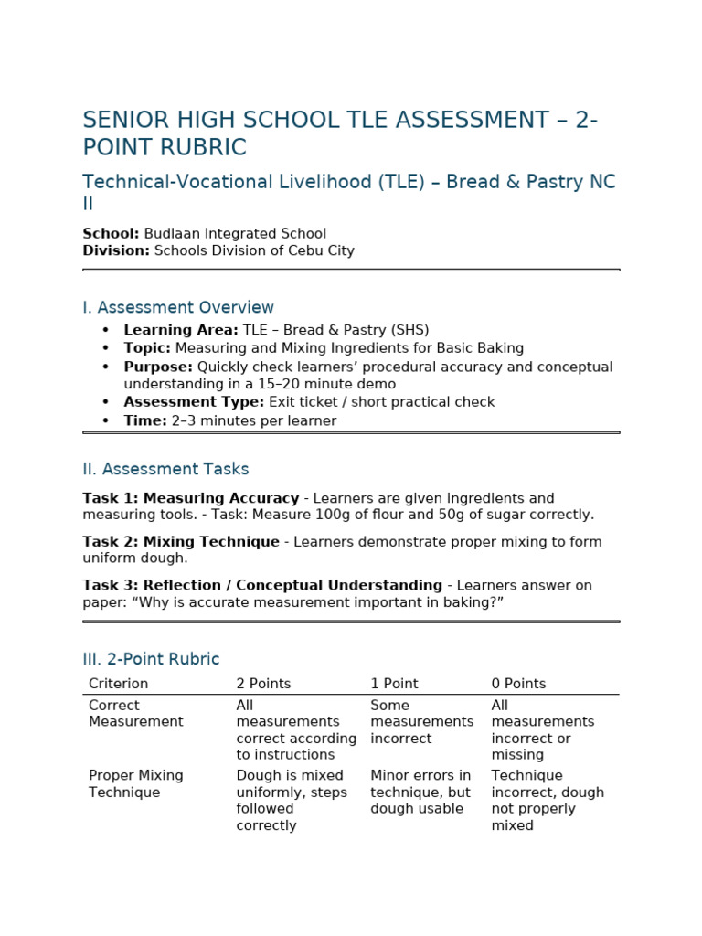 Shs Tle Assessment and 2-Point Rubric | PDF | Accuracy And Precision ...