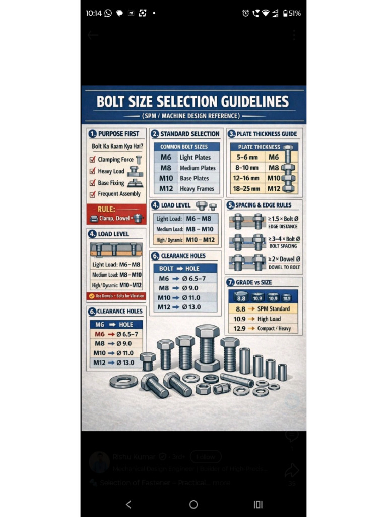 Bolt Size Selection | PDF