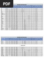 Steel and Pipe Price List 2025 | PDF | Building Engineering ...