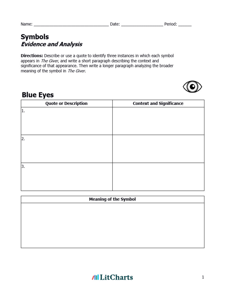 Symbol Analysis Organizers | PDF