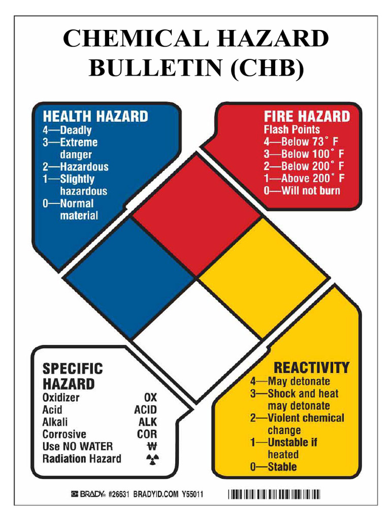Chemical Hazard Bulletin (CHB) | PDF