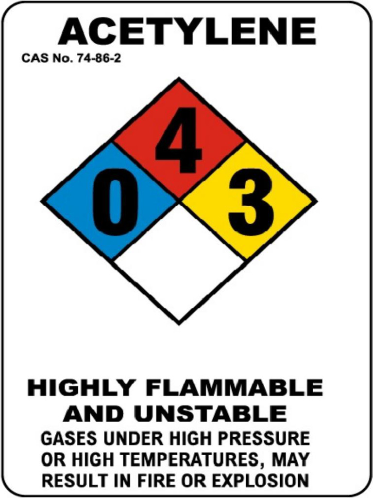 Acetylene NFPA Daimond | PDF
