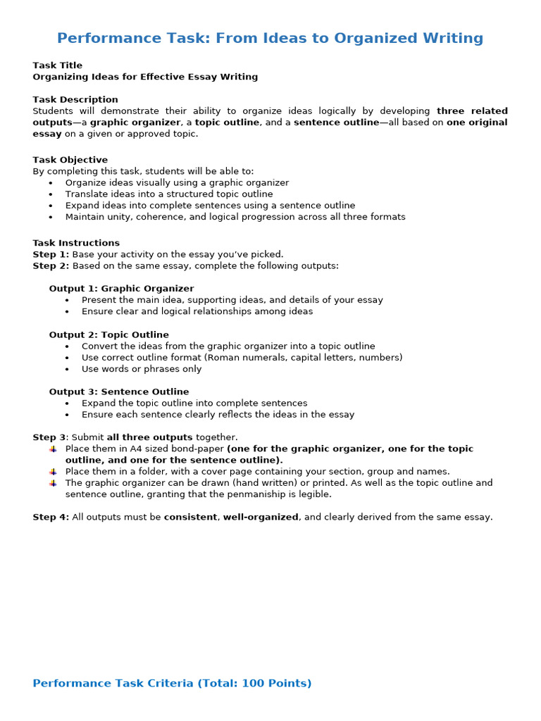 Organizing Ideas for Essay Writing | PDF | Learning | Libraries