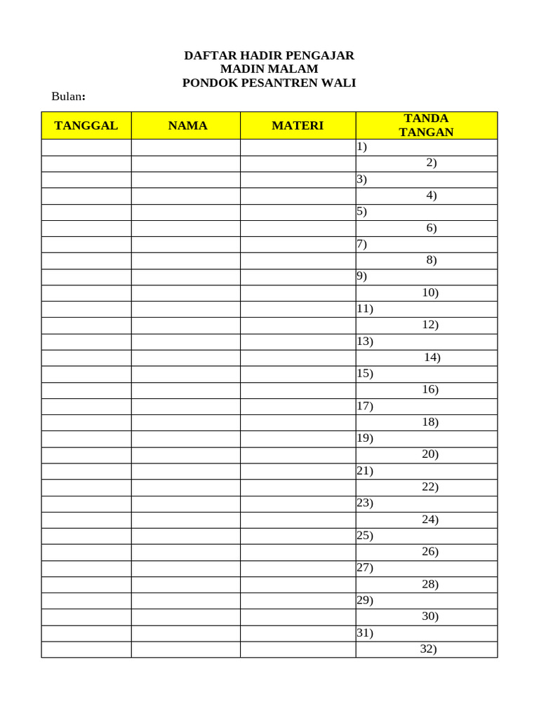 Presensi Pengajar Madin Pondok Wali | PDF