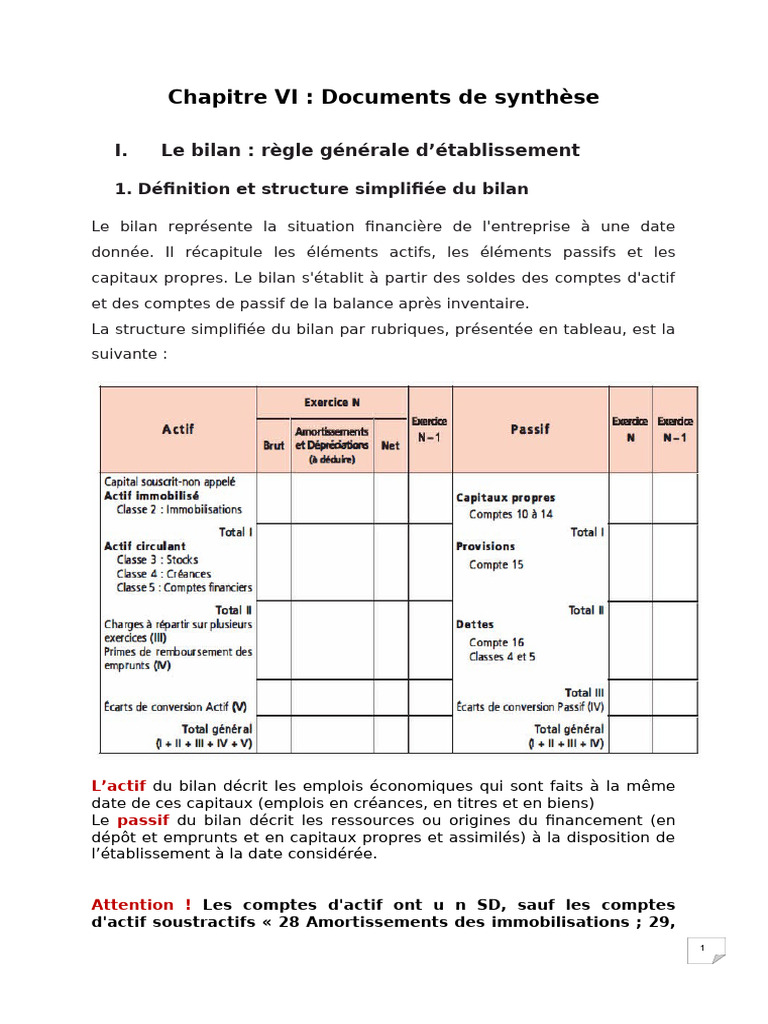 Bilan et Compte de Résultat Simplifiés | PDF | Bilan comptable ...