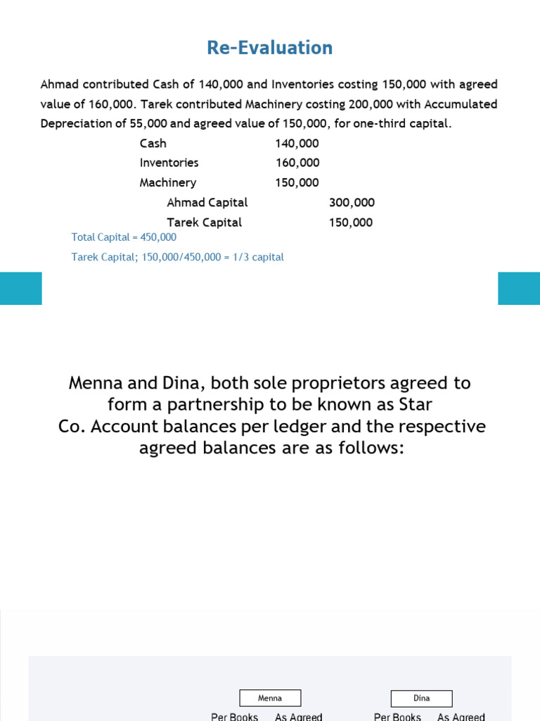Lecture 2 Revaluation of Assets | PDF | Inventory | Depreciation