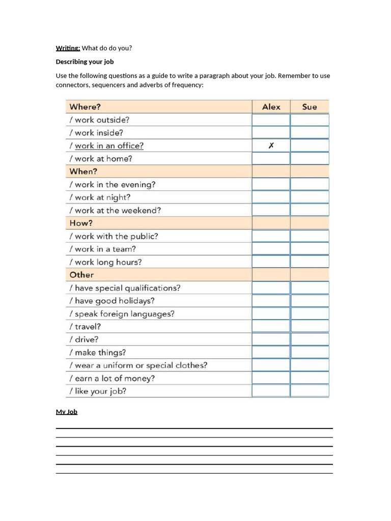 Describing Your Job | PDF