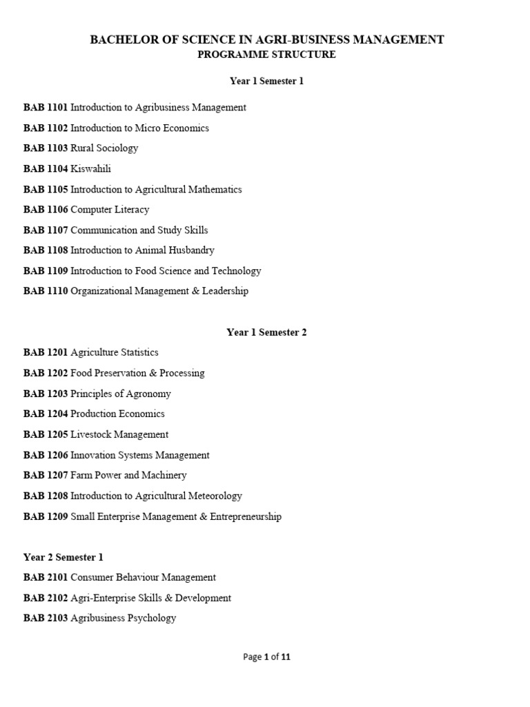 Course Units August Intake 2025 | PDF | Agriculture | Agronomy