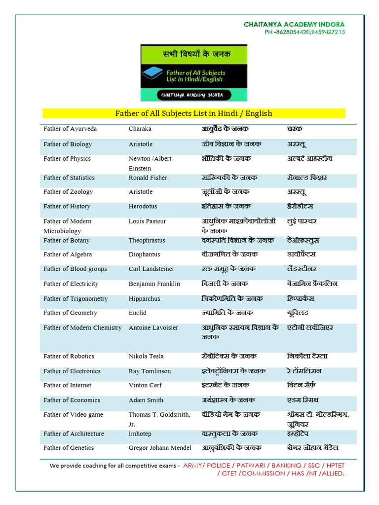 Father of All Subjects | PDF