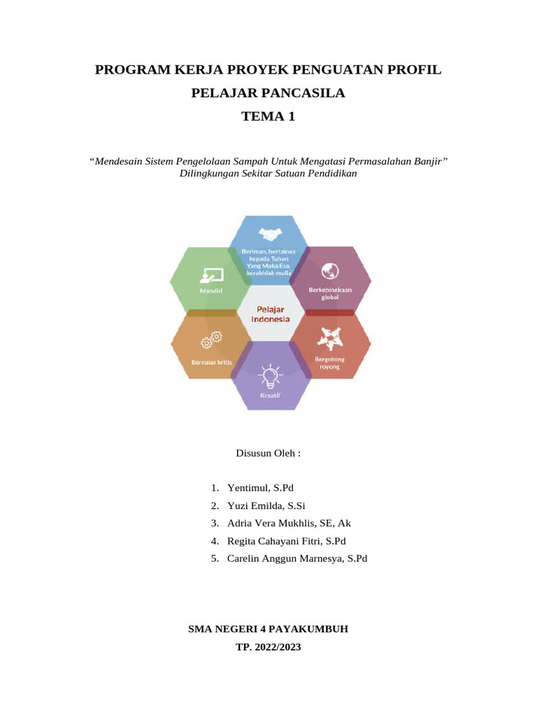 Program Kerja Proyek Penguatan Profil Pelajar Pancasila (P5) | PDF