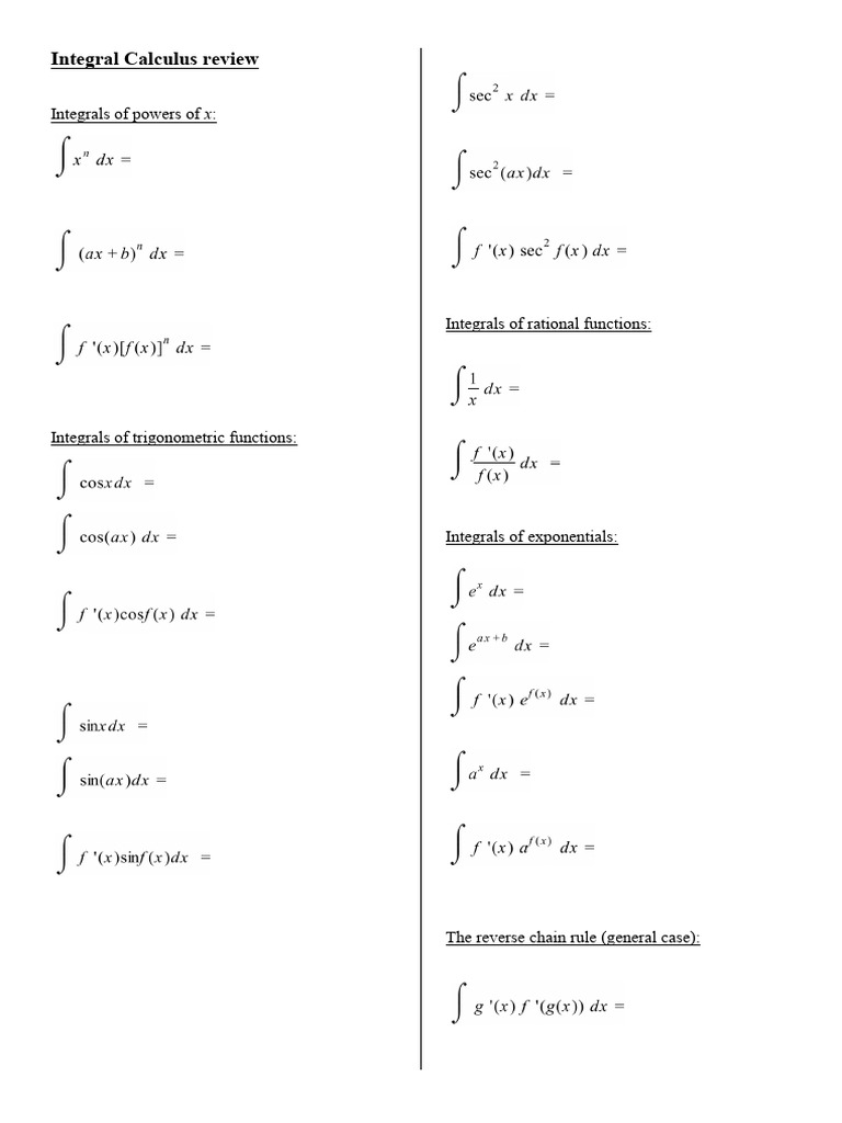 Integral Calculus Review Guide | PDF | Function (Mathematics ...