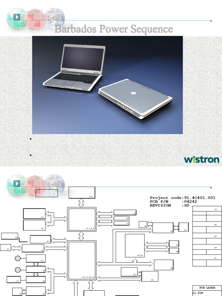 Barbados Power Sequence Overview | PDF | Computer Hardware | Computer ...