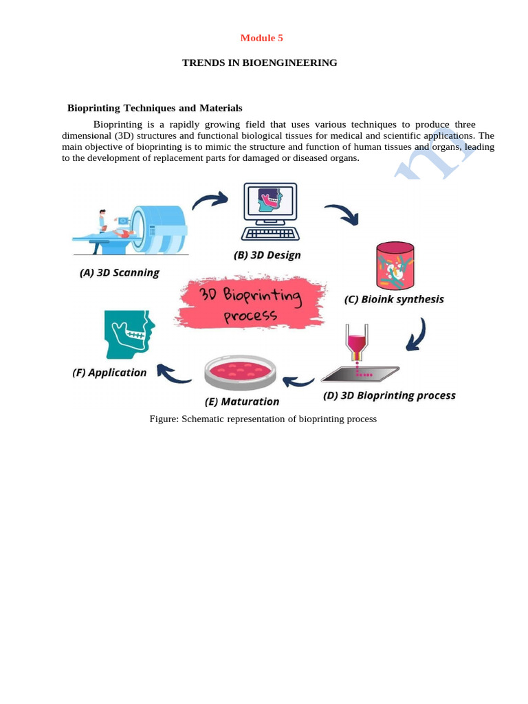 BBOC407-Module-5-pdf notes for bio students | PDF | Taste | Medical ...