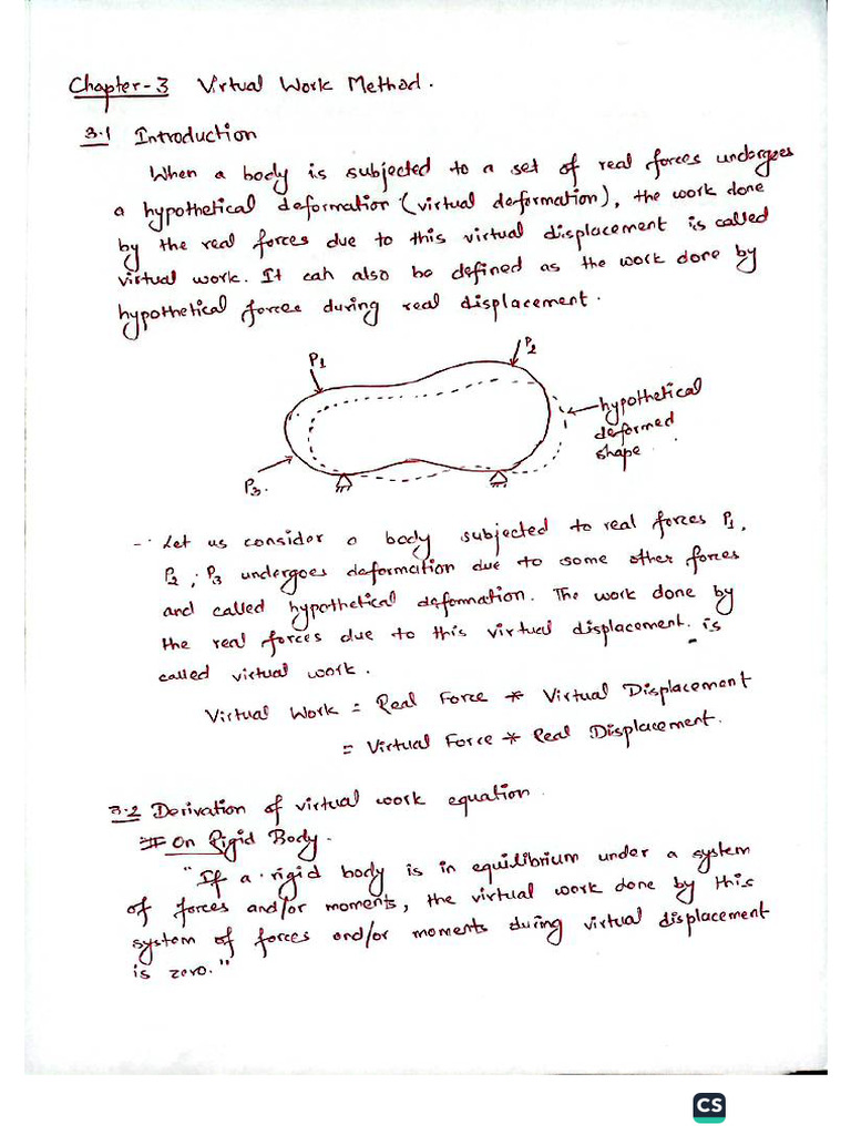 Virtual Work Method | PDF