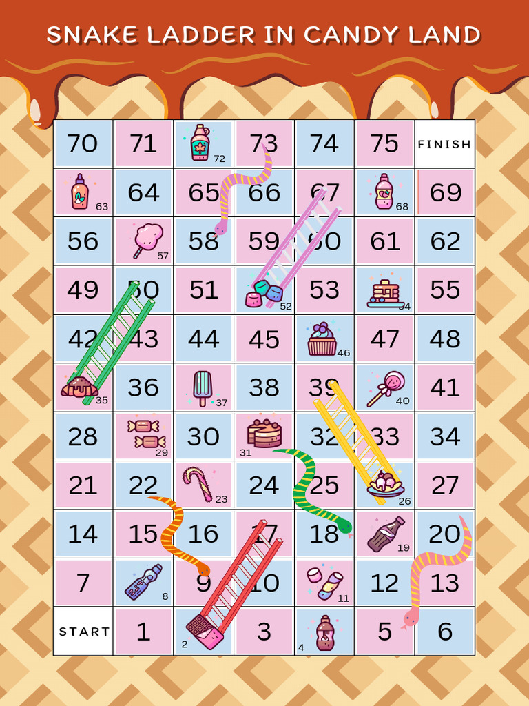 Snake Ladder in Candy Land | PDF