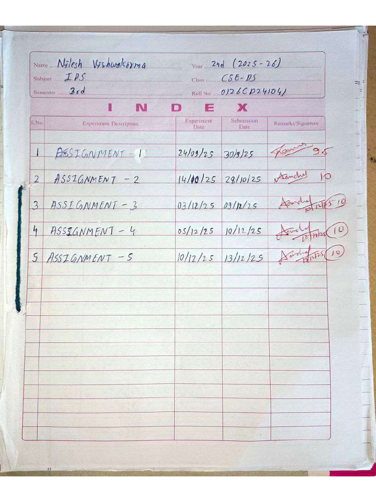 IPS Assignment - 5 | PDF