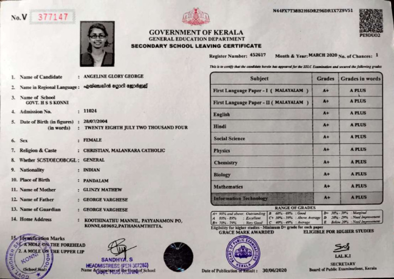 Board_certificate (12) (1) | PDF