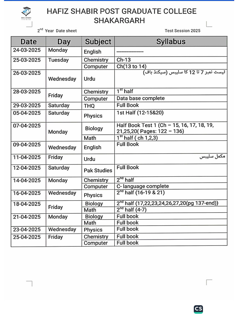 2nd Year Syllabus | PDF