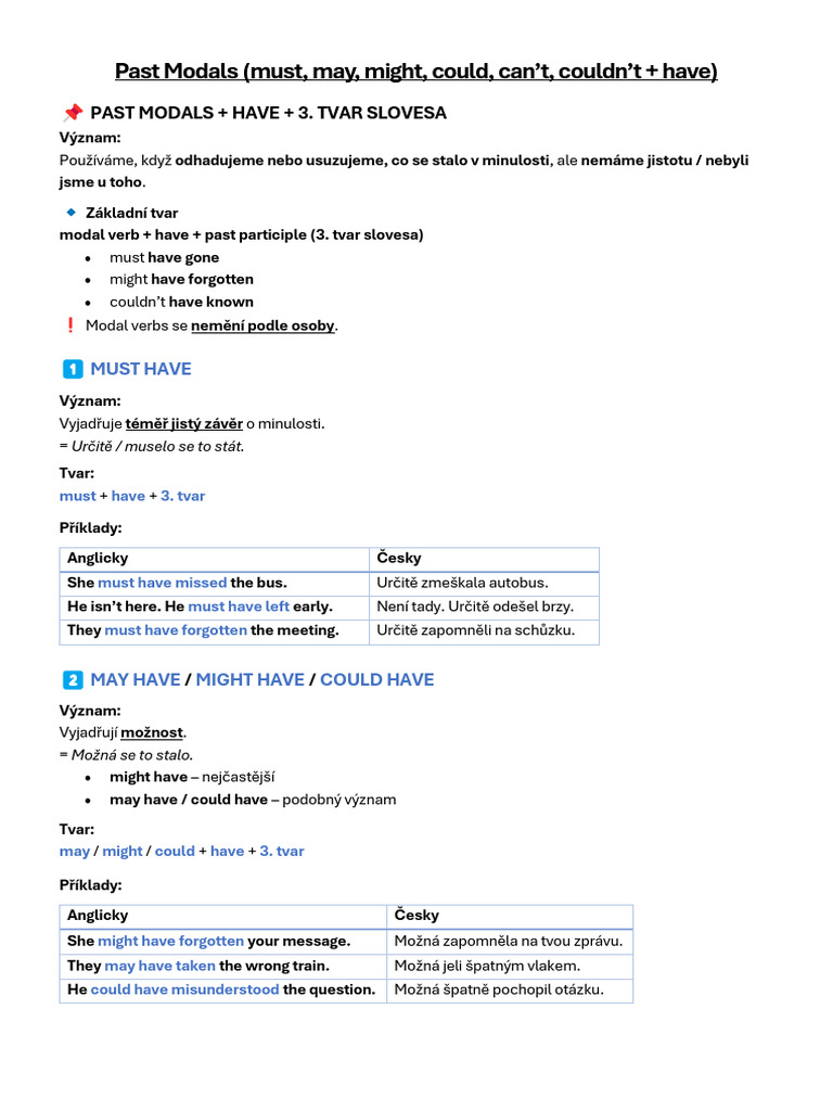 Past Modals | PDF
