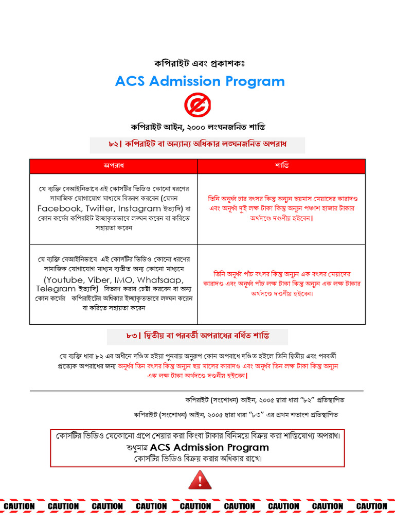 Chapter 11_ Practice Sheet | PDF
