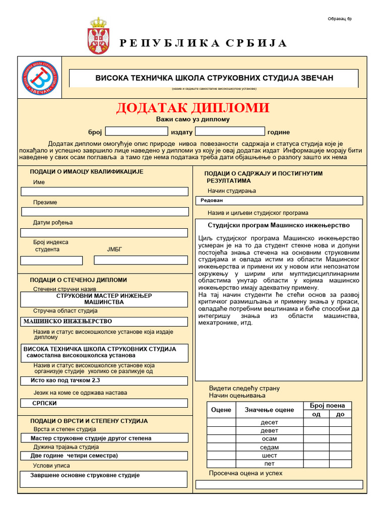 Prilog 4.1 Zvecan | PDF