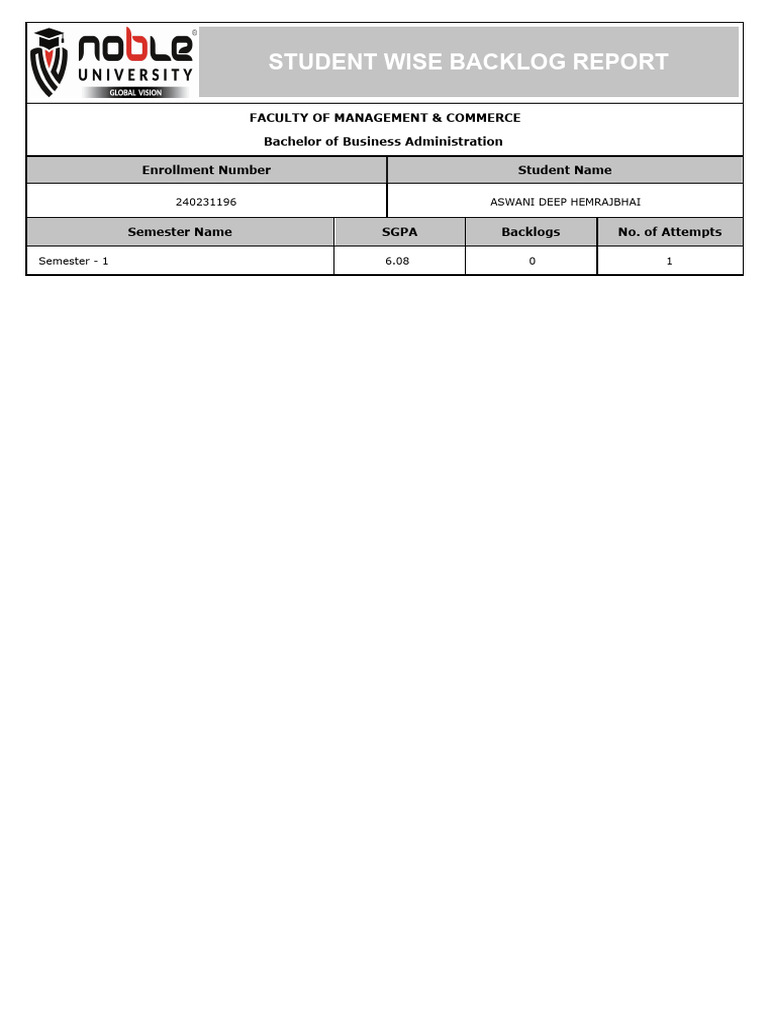 Student Wise Backlog Report | PDF