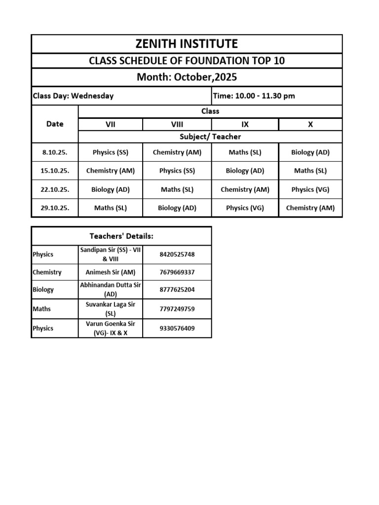 Foundation Top 10 Class Schedule .. October'25 | PDF