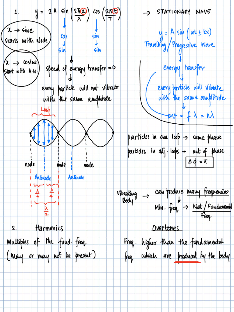 Stationary Waves | PDF
