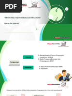 Panduan CMS Bank Kalbar 2017 | PDF