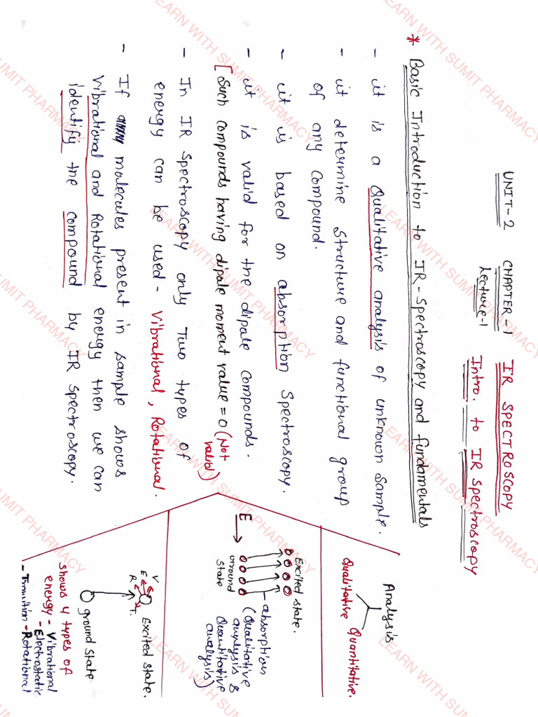 Ir Spectroscopy (Comp.) | PDF