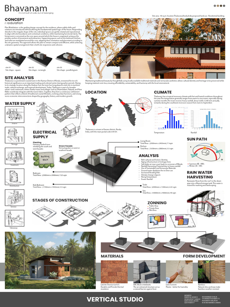 Thalassery Residential Design Analysis | PDF | Rain | Water