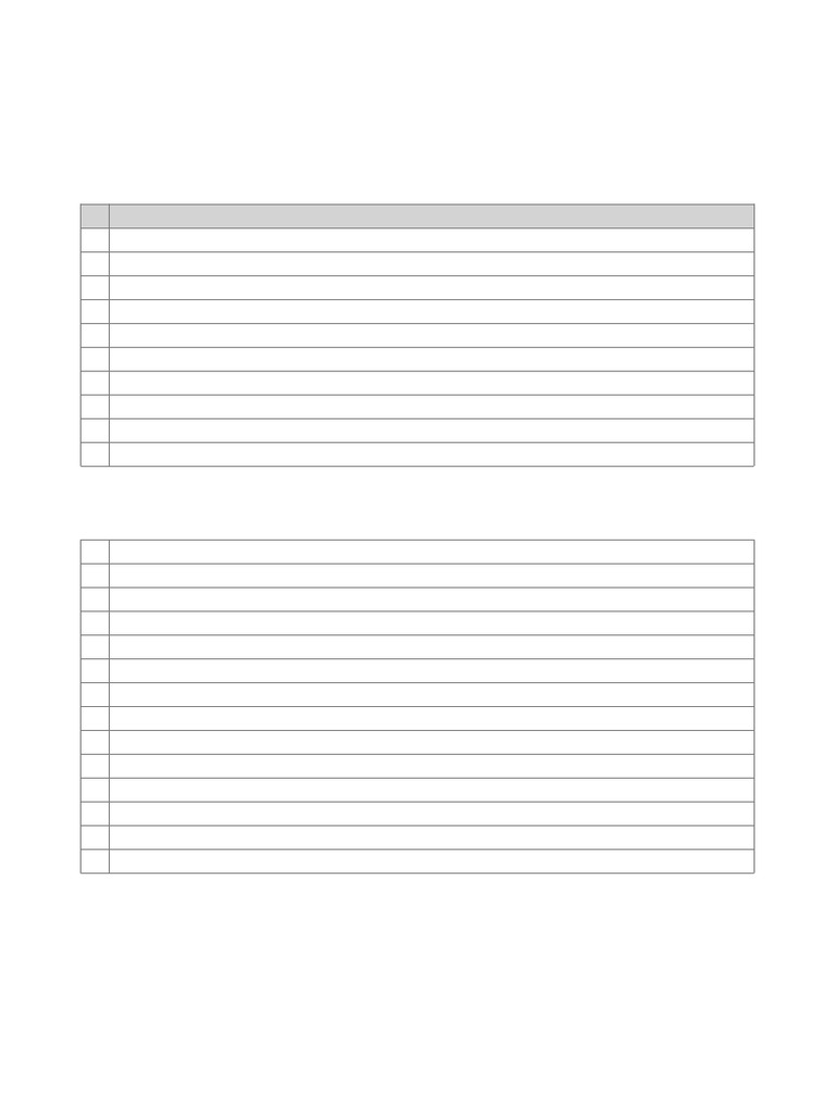 HTML CSS Revision Checklist | PDF