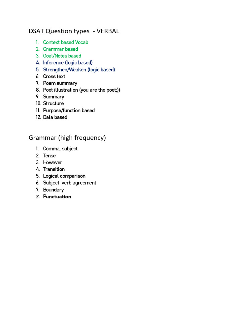 DSAT Verbal Question Types Explained | PDF