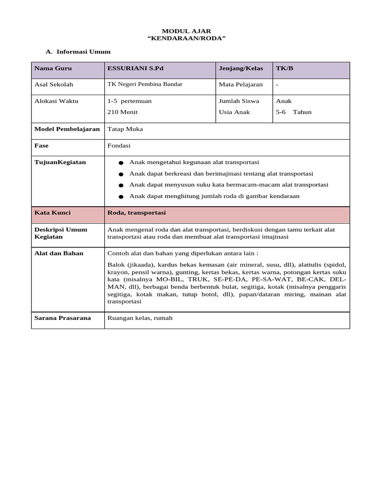 Modul Ajar Roda untuk Anak TK | PDF