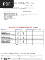 AEE Departmental Exam Mock Paper | PDF