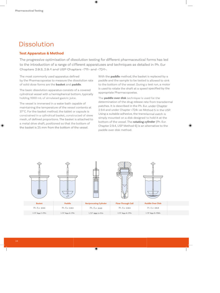 Tablet Dissolution Apparatus | PDF