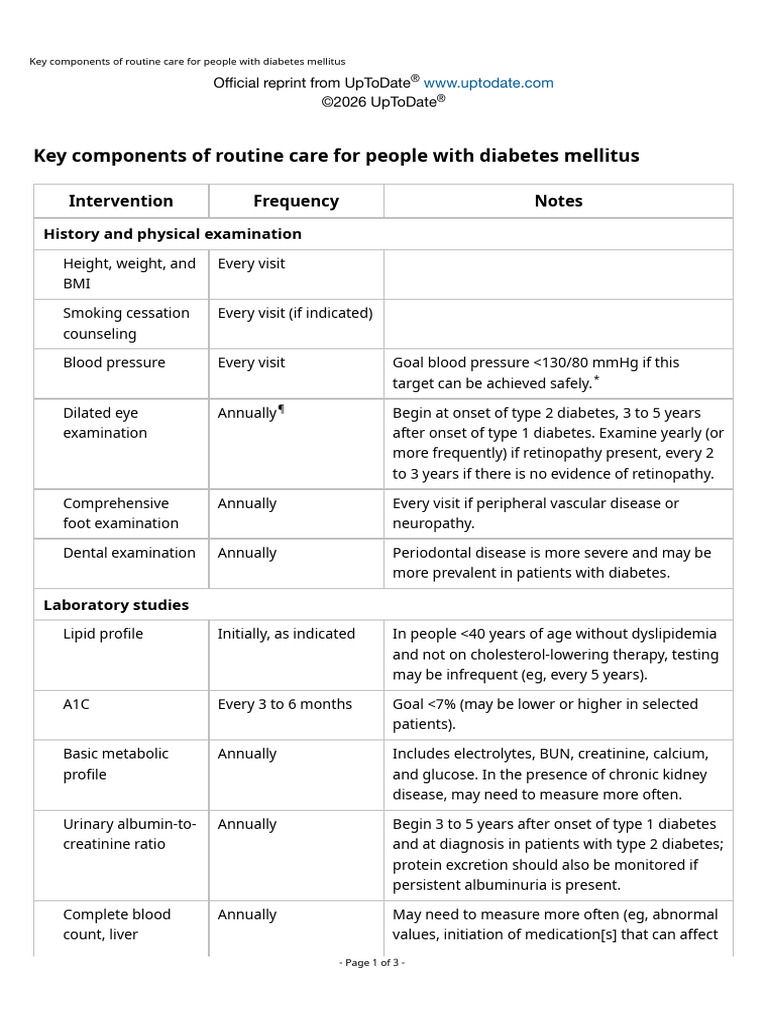 Essential Diabetes Care Guidelines | PDF | Determinants Of Health ...